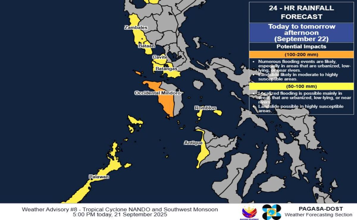 Marcos orders entire gov't to prepare for Super Typhoon Nando