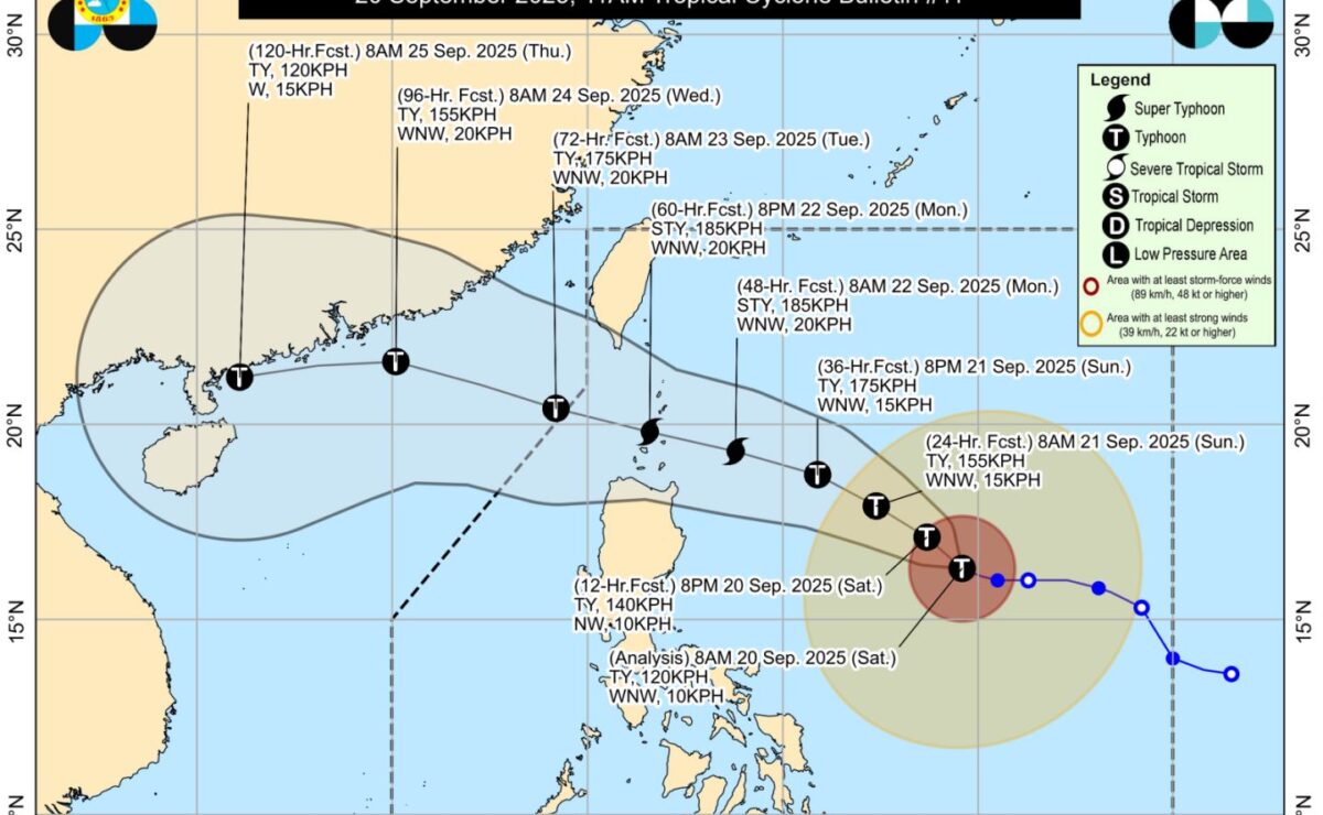 Signal No. 1 up over 14 areas in Luzon as Nando further intensifies
