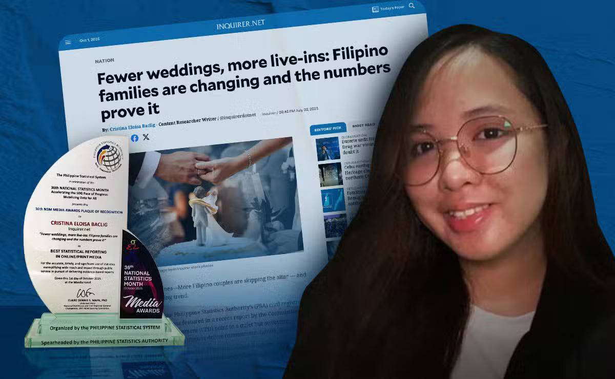 INQUIRER.net reporter wins second PSA media award