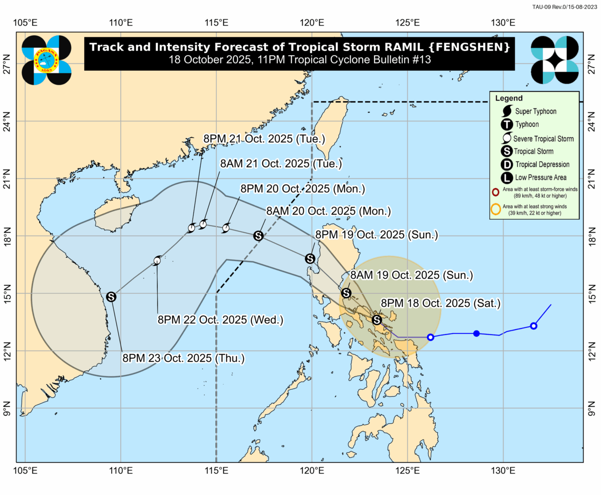 Ramil now over CamSur; Signal No. 2 still up over 14 Luzon areas