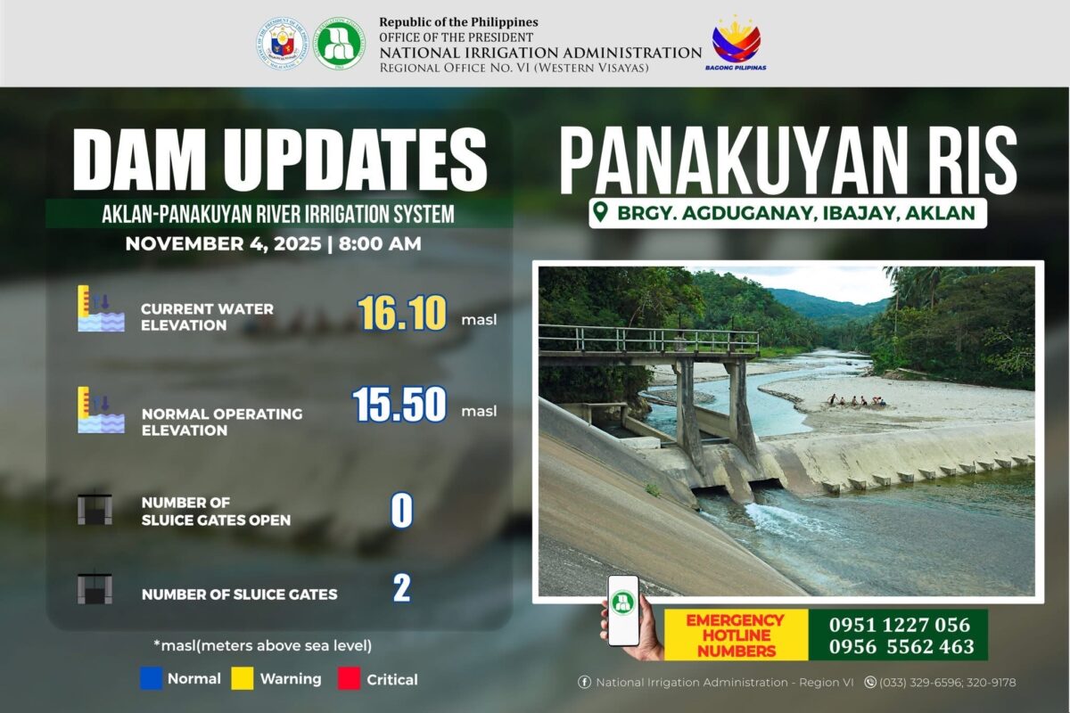 Dam levels in Aklan rise slightly amid Tino rains