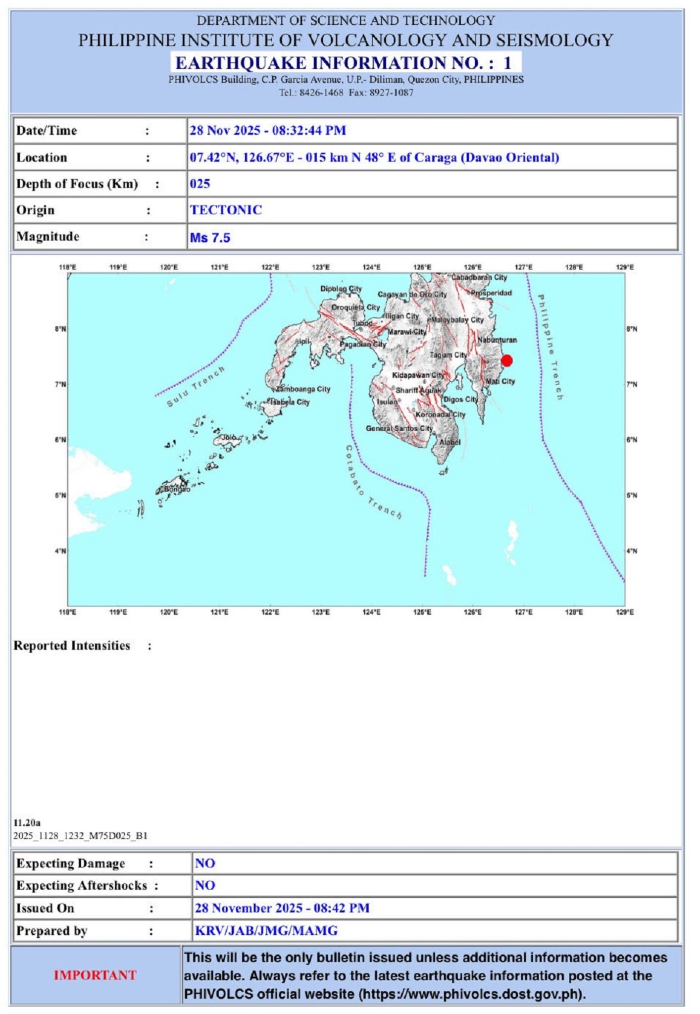 Phivolcs apologizes for ‘incorrect’ 7.5 earthquake announcement