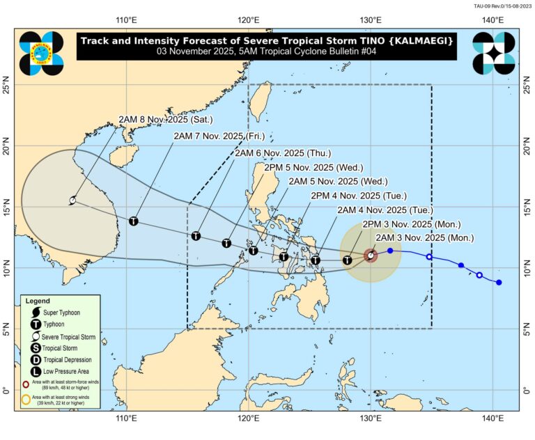 Storm Tino may become a super typhoon - Pagasa