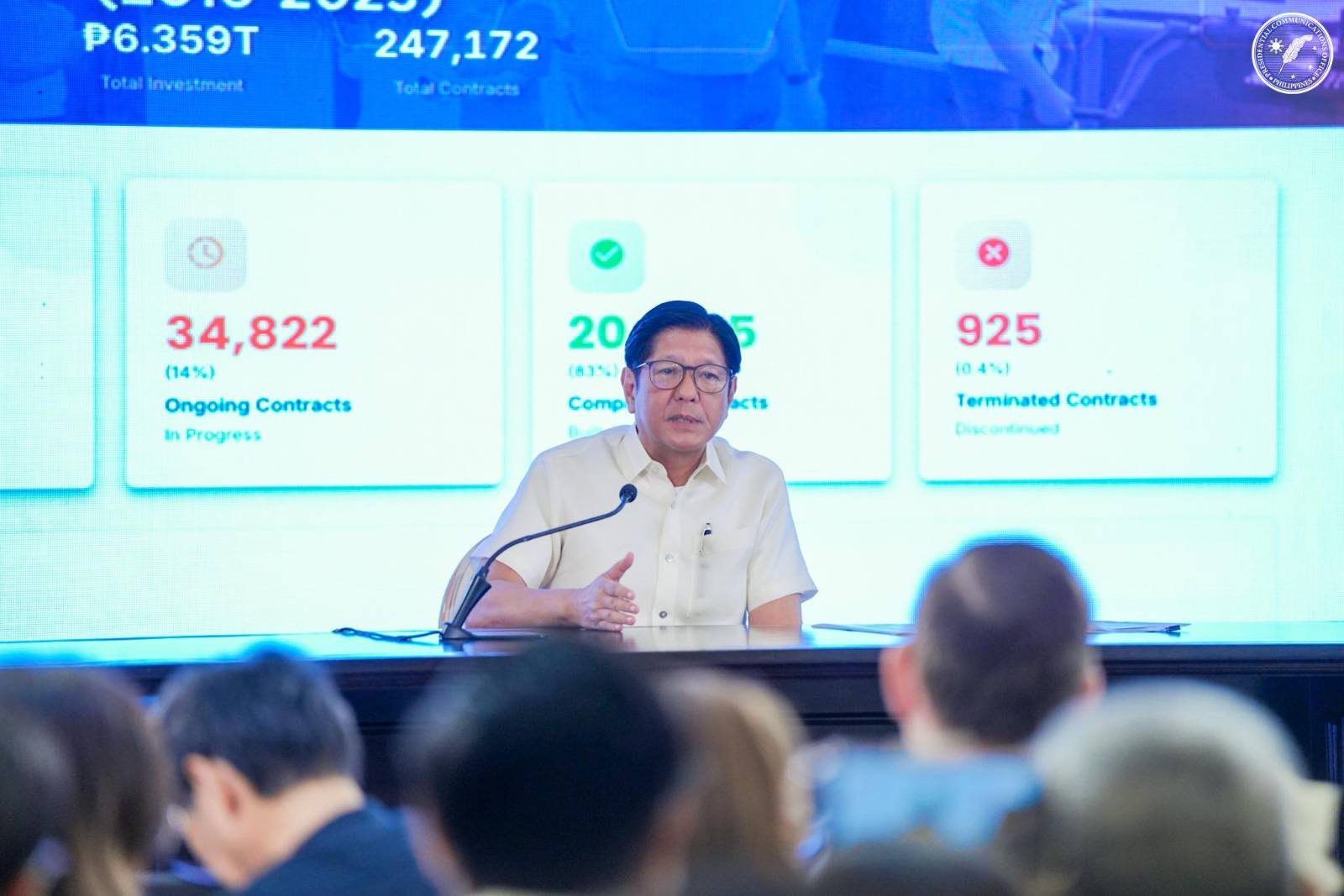Marcos launches DPWH transparency portal to curb corruption