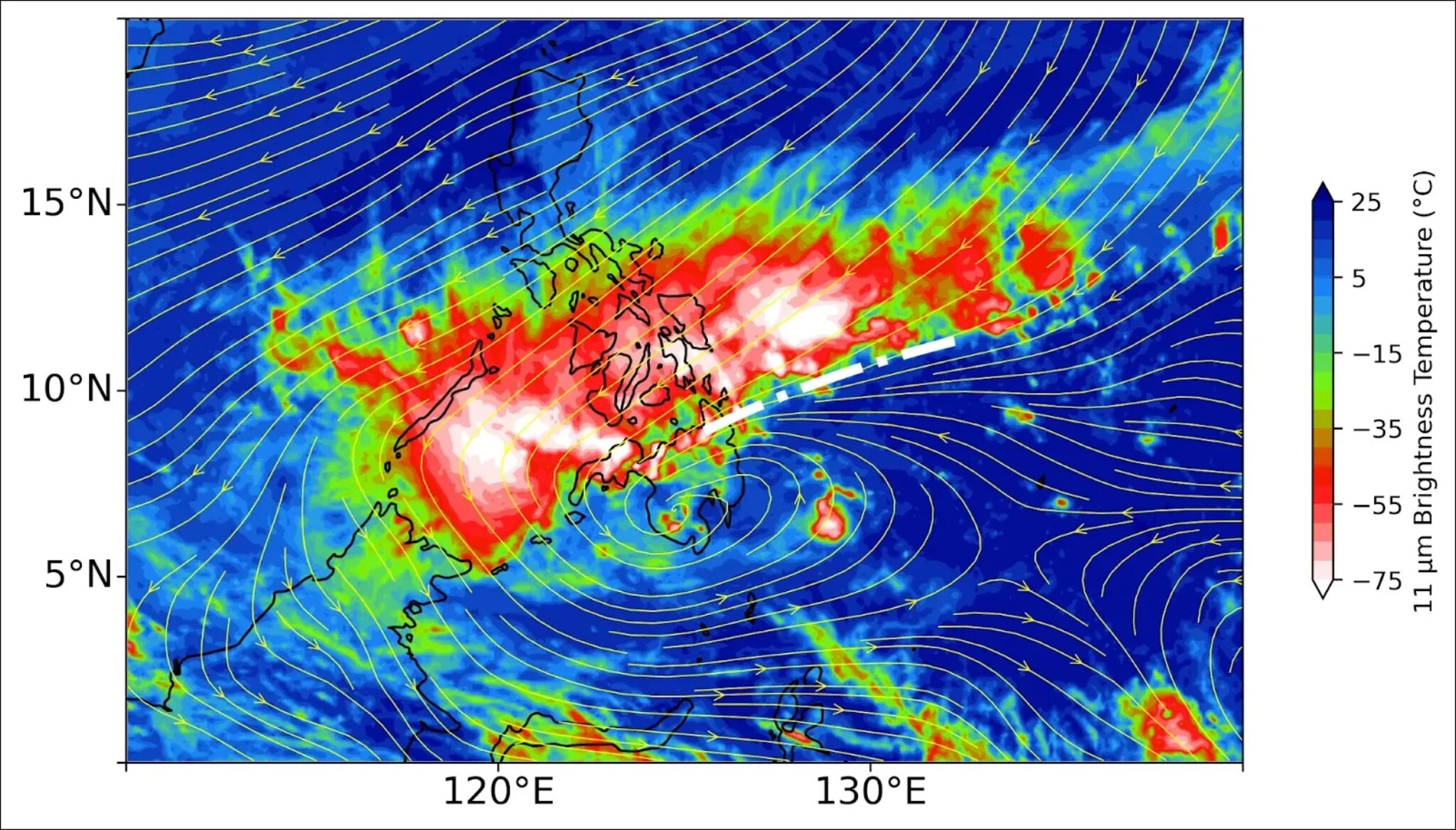 Filipino-led researchers discover method to detect ‘shear line’